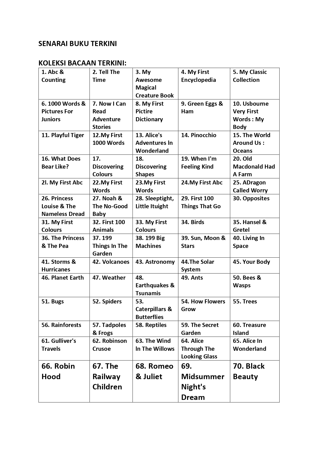 MBKS RESOURCE CENTER - Official Website of Council of the City of ...